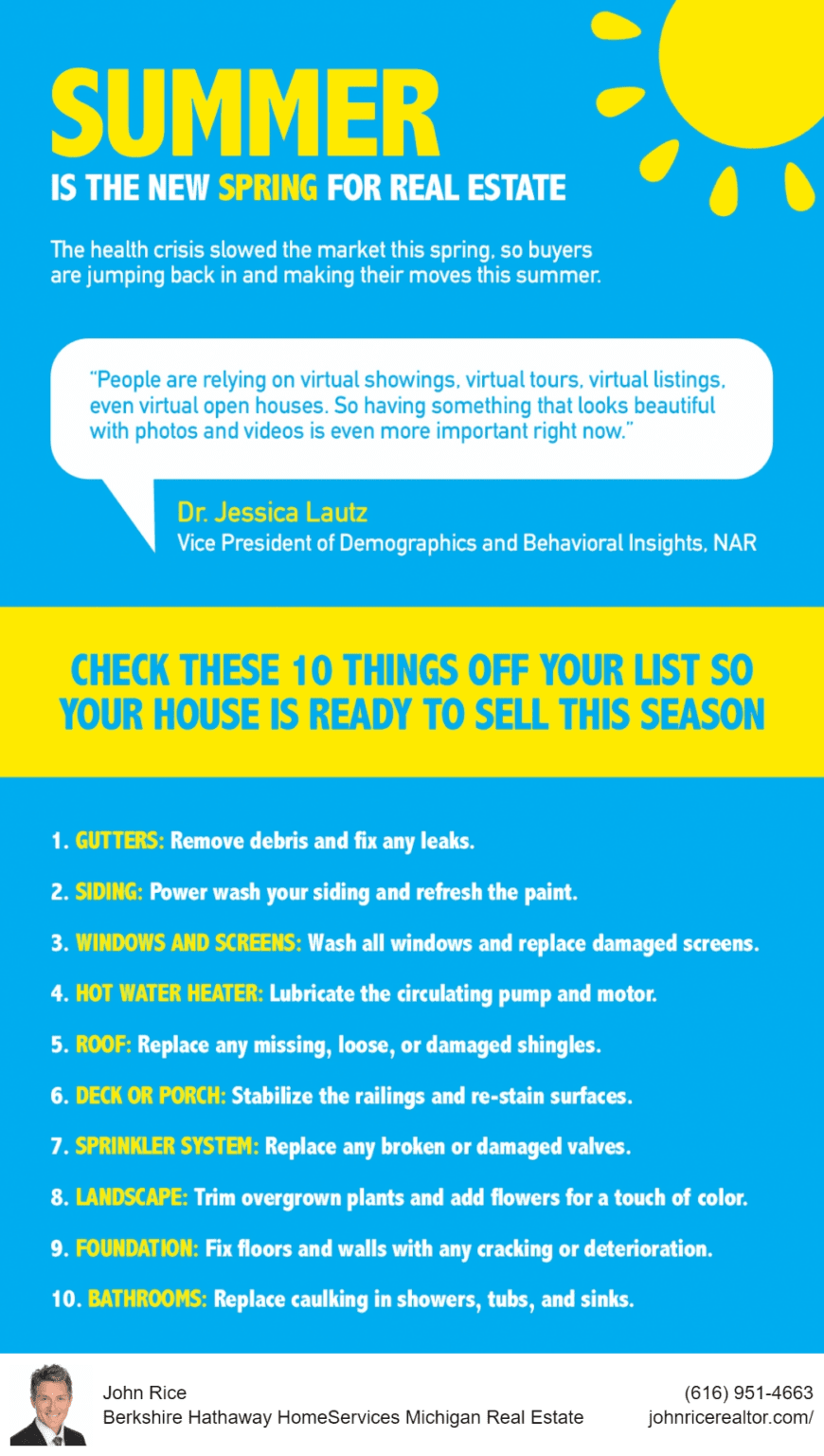 Summer is the New Spring for Real Estate